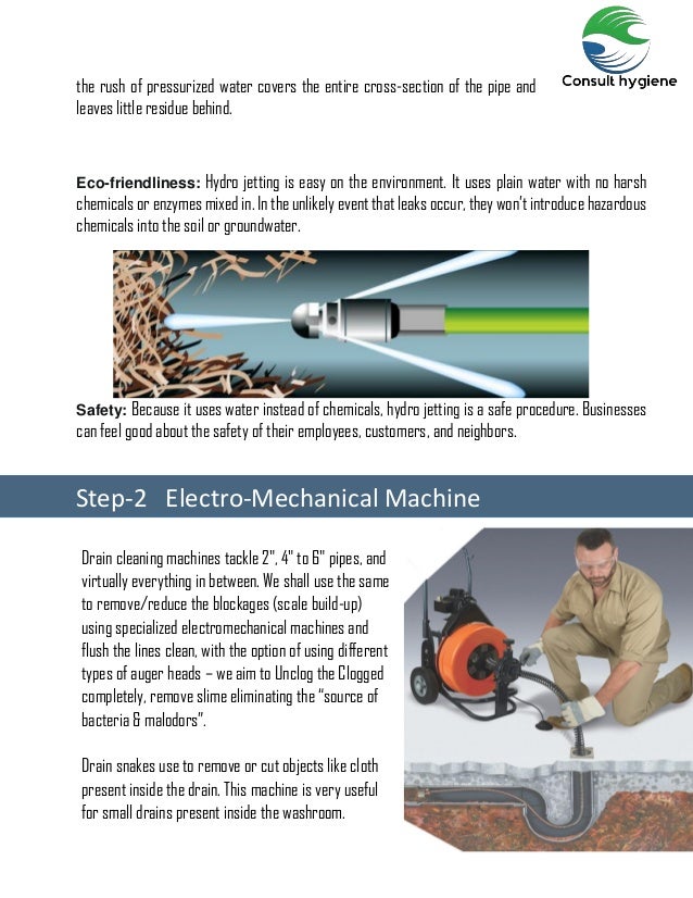 Professional FOG Drain Line Cleaning Service- Drainoscopy.in.pdf ...