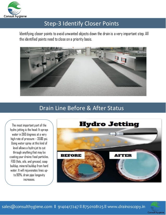 Professional FOG Drain Line Cleaning Service- Drainoscopy.in.pdf ...
