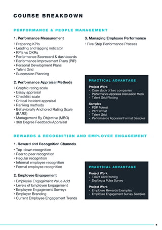 Professional HR Management Course | PDF