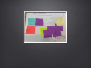 Professional inquiry | PPT