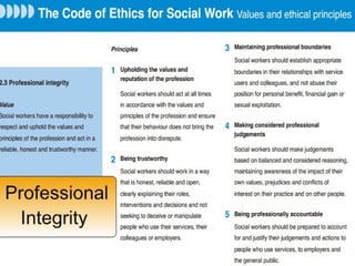 Professional integrity | PPT