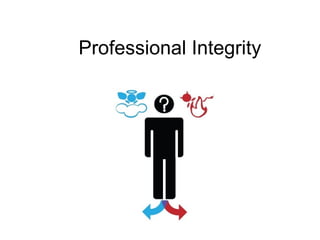 Professional integrity | PPT
