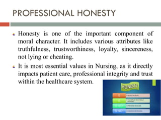 PROFESSIONAL Integrity, Honesty and Responsibility ppt (1).pdf