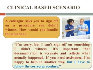 PROFESSIONAL Integrity, Honesty and Responsibility ppt (1).pdf