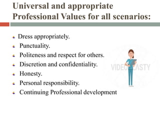 PROFESSIONAL Integrity, Honesty and Responsibility ppt (1).pdf