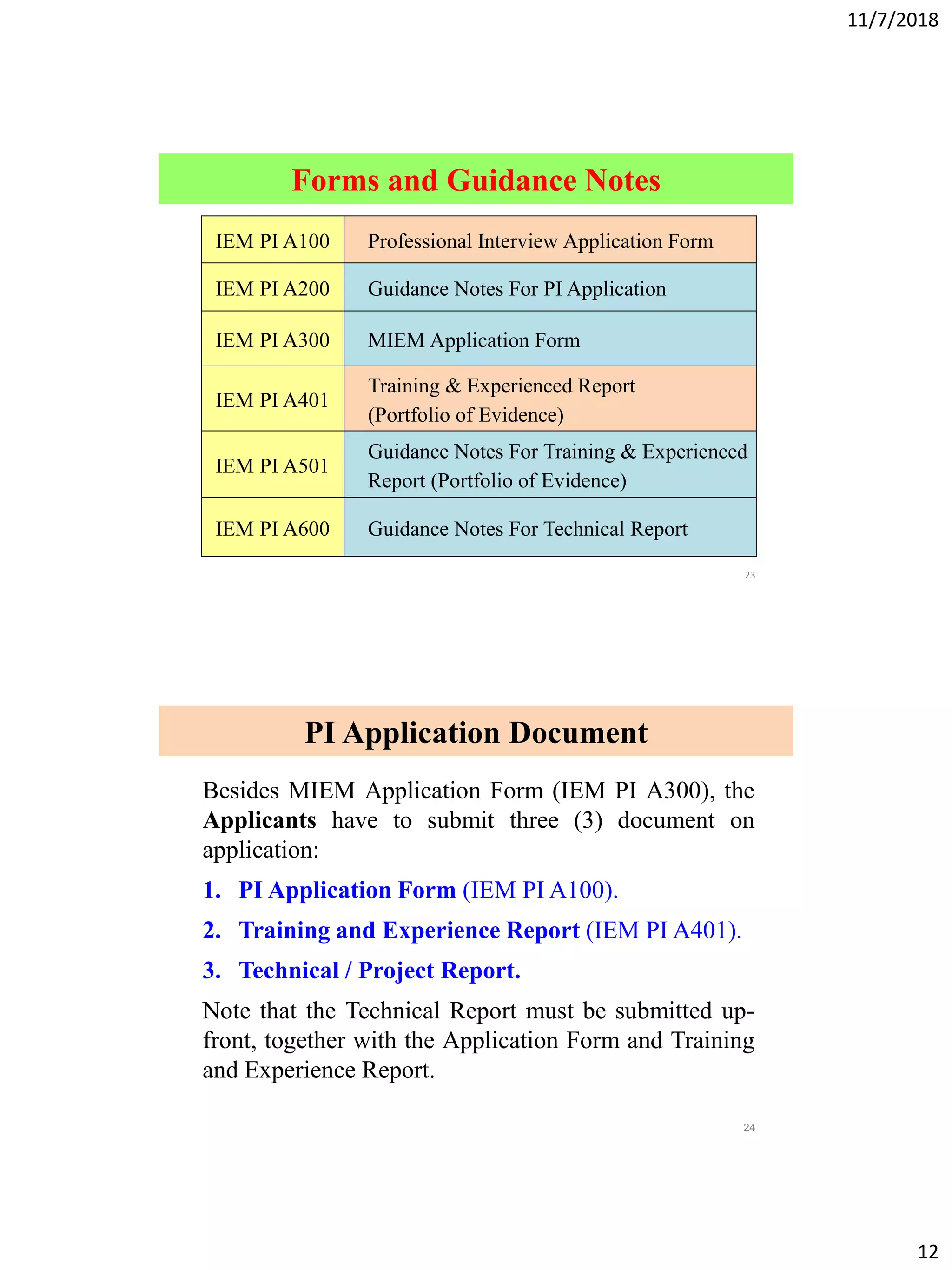 Route to Professional Engineer through IEM/BEM in Malaysia. | PDF