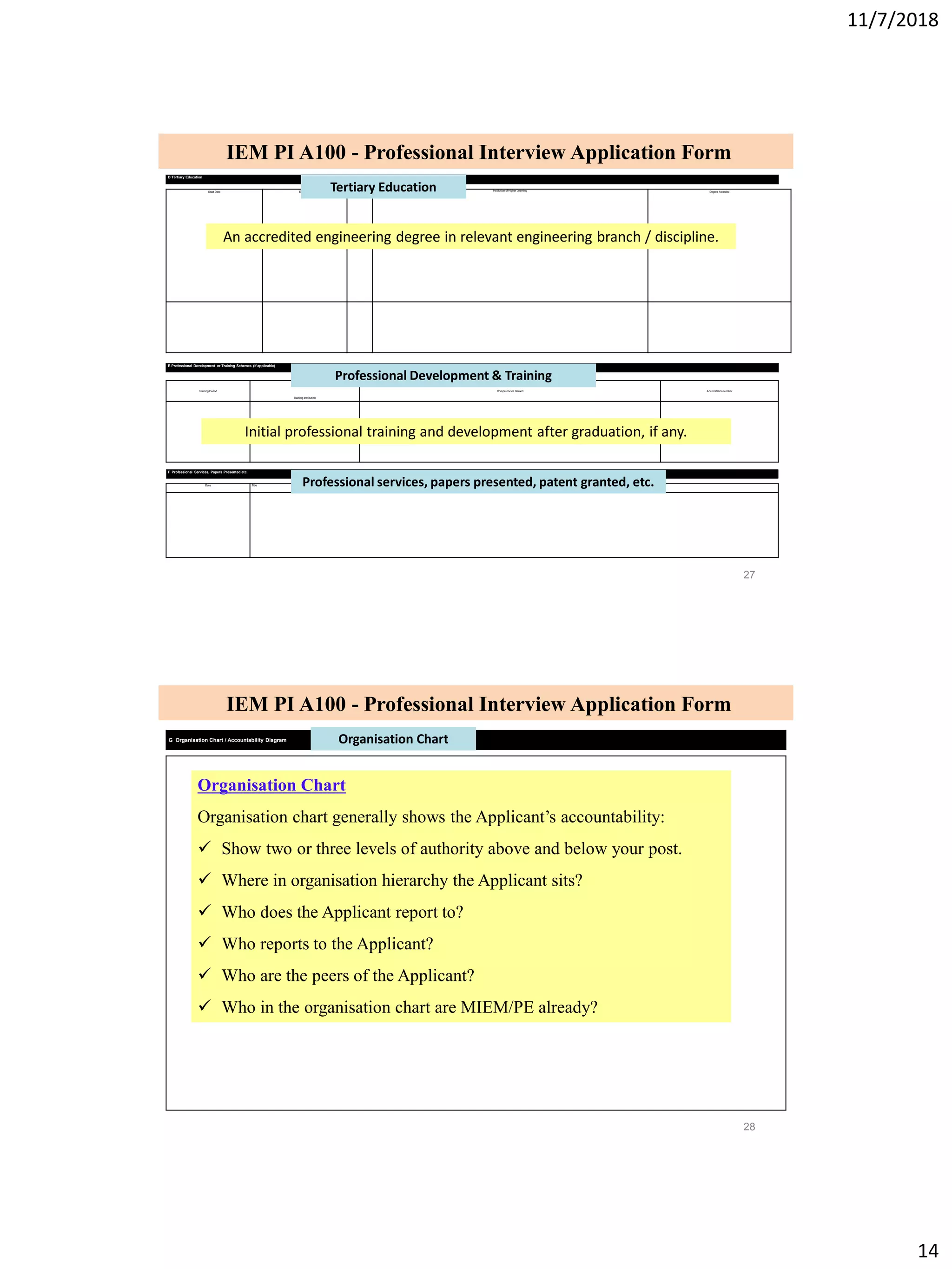 Route to Professional Engineer through IEM/BEM in Malaysia. | PDF