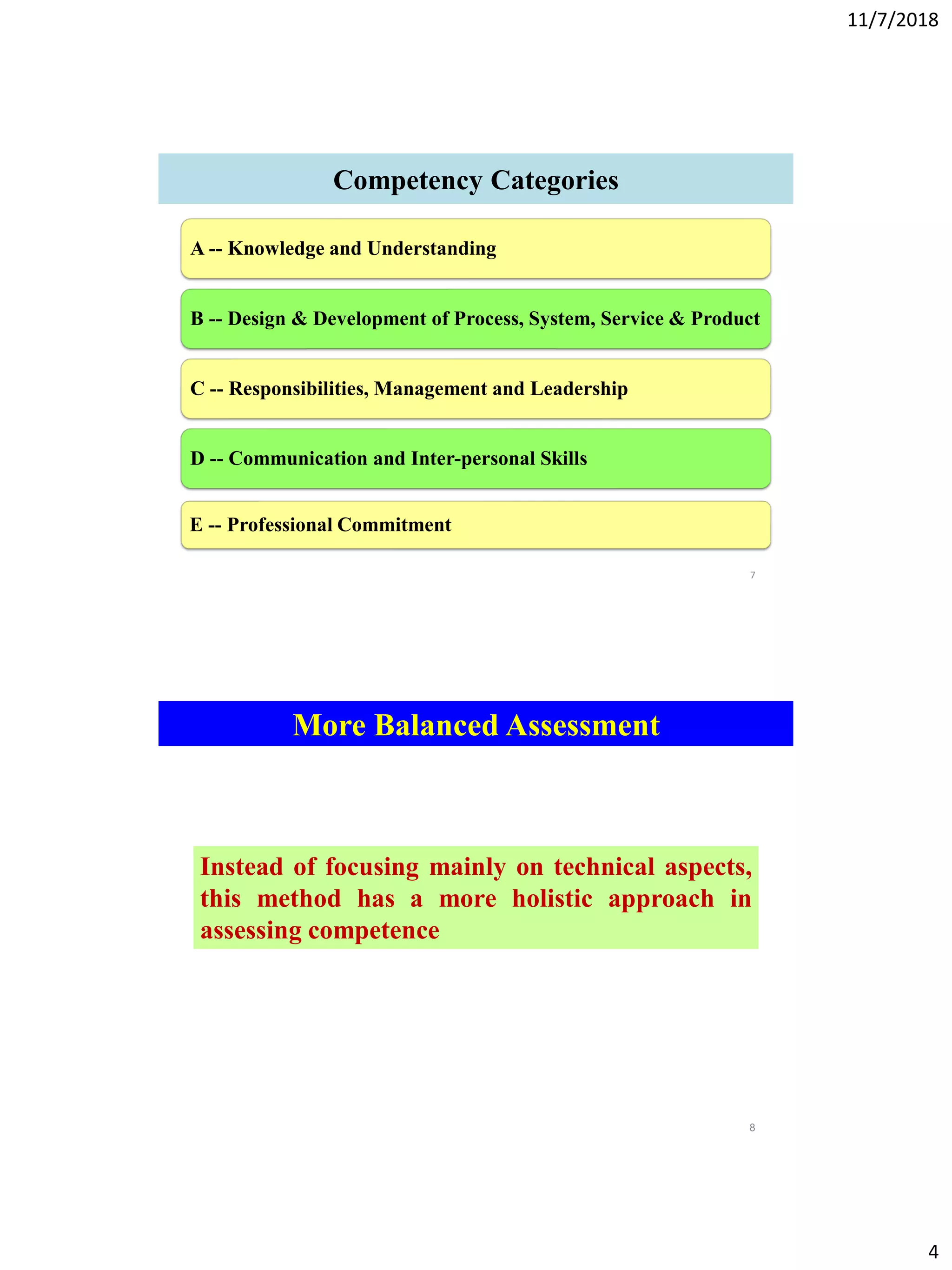 Route to Professional Engineer through IEM/BEM in Malaysia. | PDF