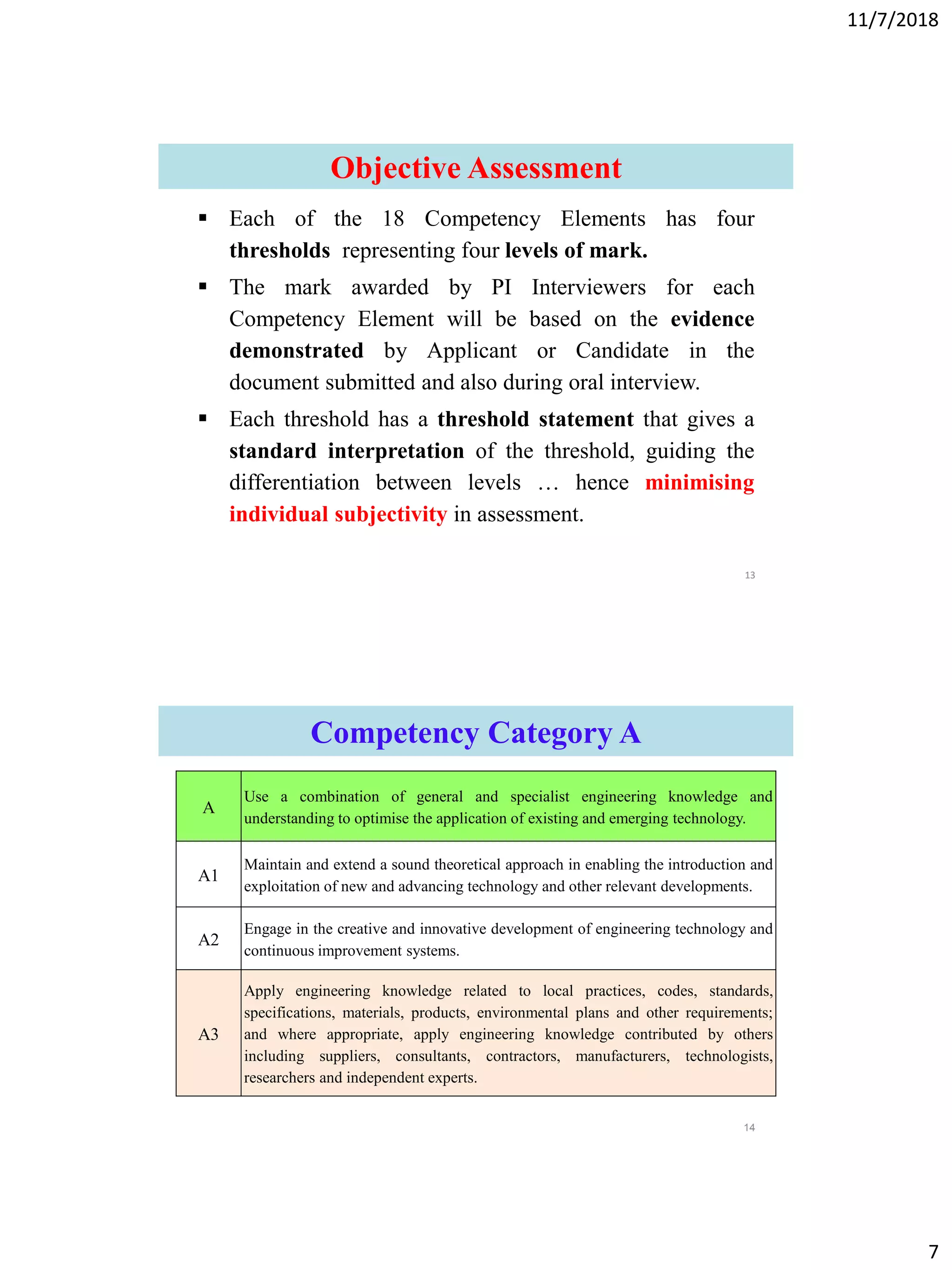 Route to Professional Engineer through IEM/BEM in Malaysia. | PDF
