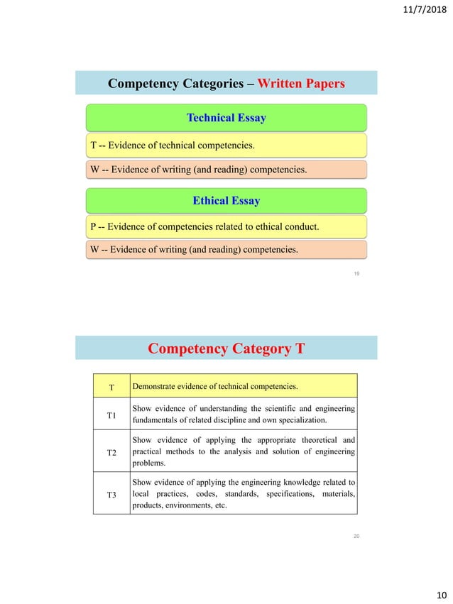 Route to Professional Engineer through IEM/BEM in Malaysia. | PDF