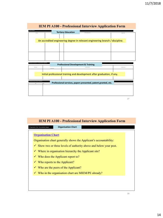 Route to Professional Engineer through IEM/BEM in Malaysia. | PDF