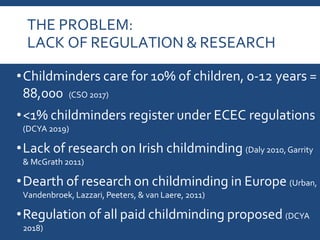 Professional Childminding in Ireland: an ecocultural overview | PPTX