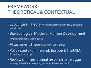 Professional Childminding in Ireland: an ecocultural overview | PPTX