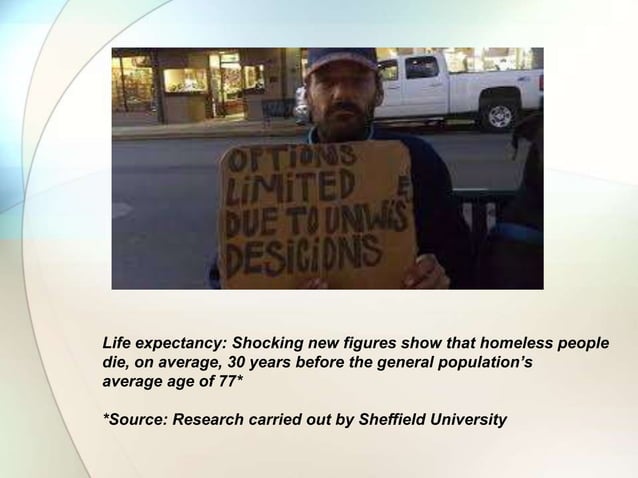 Professionalism | PPTX