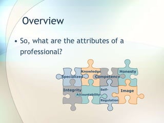 Professionalism | PPTX