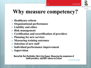 Professionalism, Professional Identity And Clinical Competency In ...