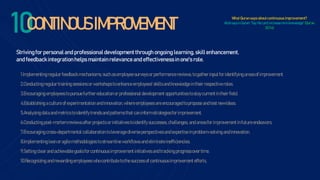 Professionalism in the Workplace.pptx