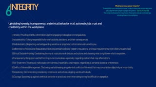 Professionalism in the Workplace.pptx