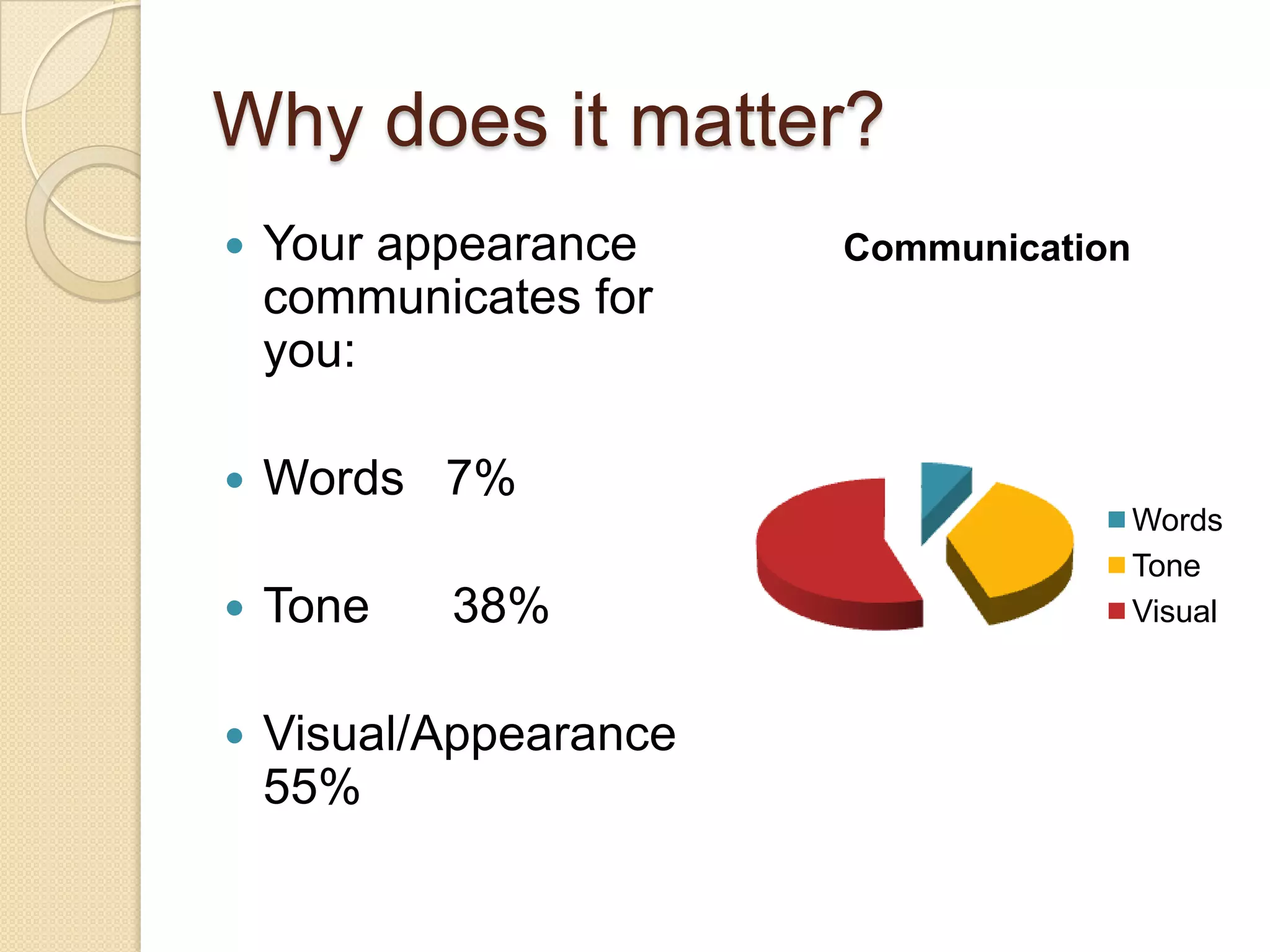 Professionalism appearance part i | PPTX