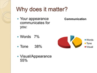 Professionalism appearance part i | PPTX