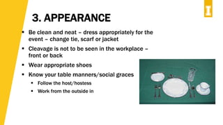 professionalism-in-the-workplace.pptxhhh | PPT