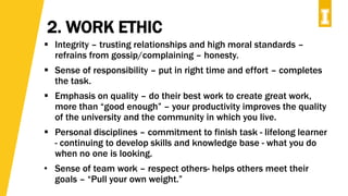 professionalism-in-the-workplace.pptxhhh | PPTX