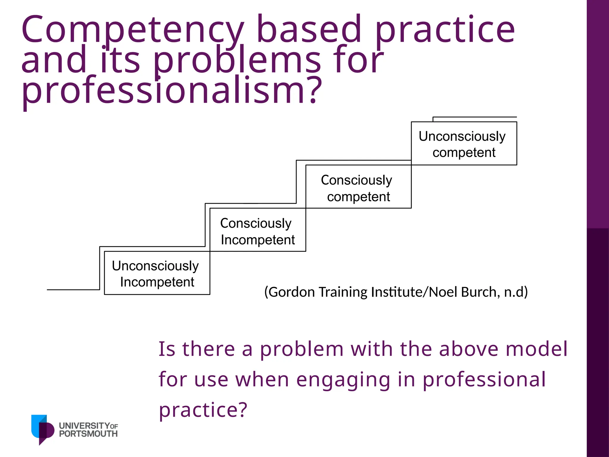 Professionalism, competency, Incompetence | PPT