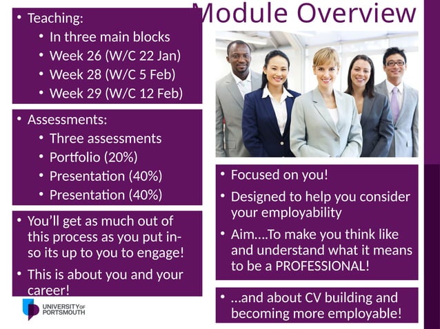 Professionalism, competency, Incompetence | PPT