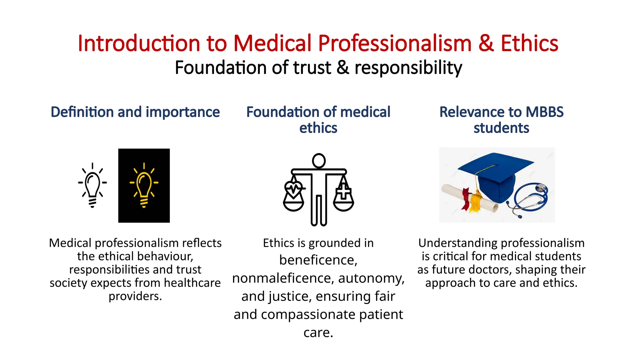 Professionalism and ethics in healthcare.pptx