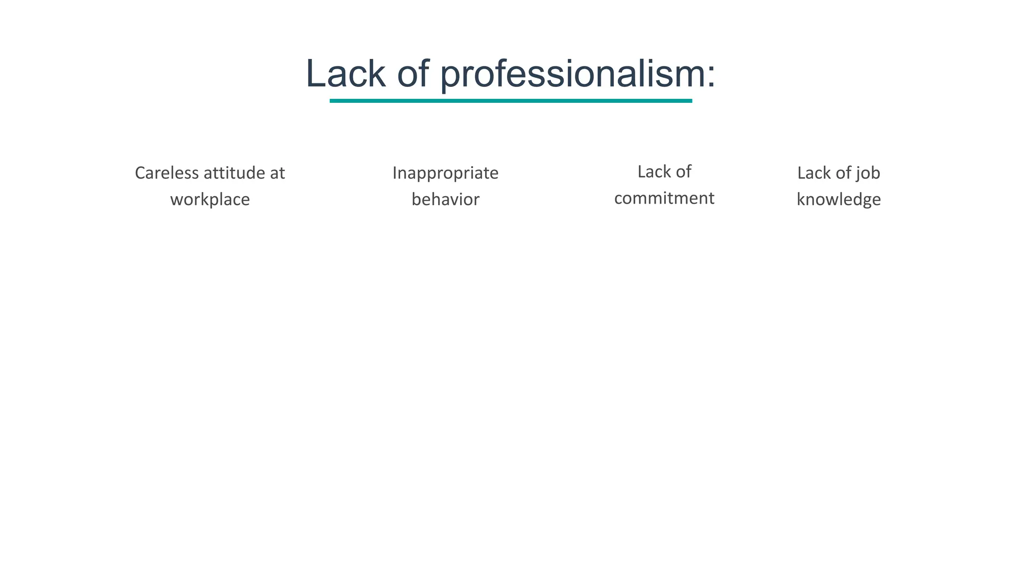 professionalism and manners at work by ali arabloo | PPTX
