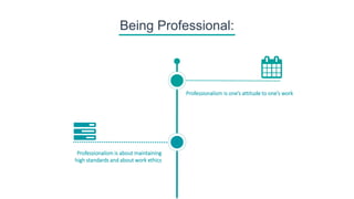 professionalism and manners at work by ali arabloo | PPTX