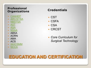 Professionalism and Employability Skills | PPT