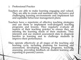 Professionalism in Education | PPT