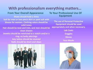 Professionalism in health care powerpoint | PPTX