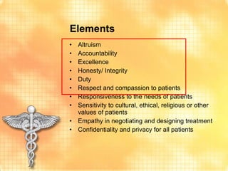 Professionalism in medical practice | PPT