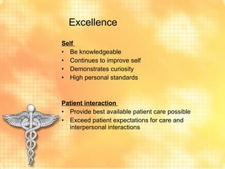 Professionalism in medical practice | PPT