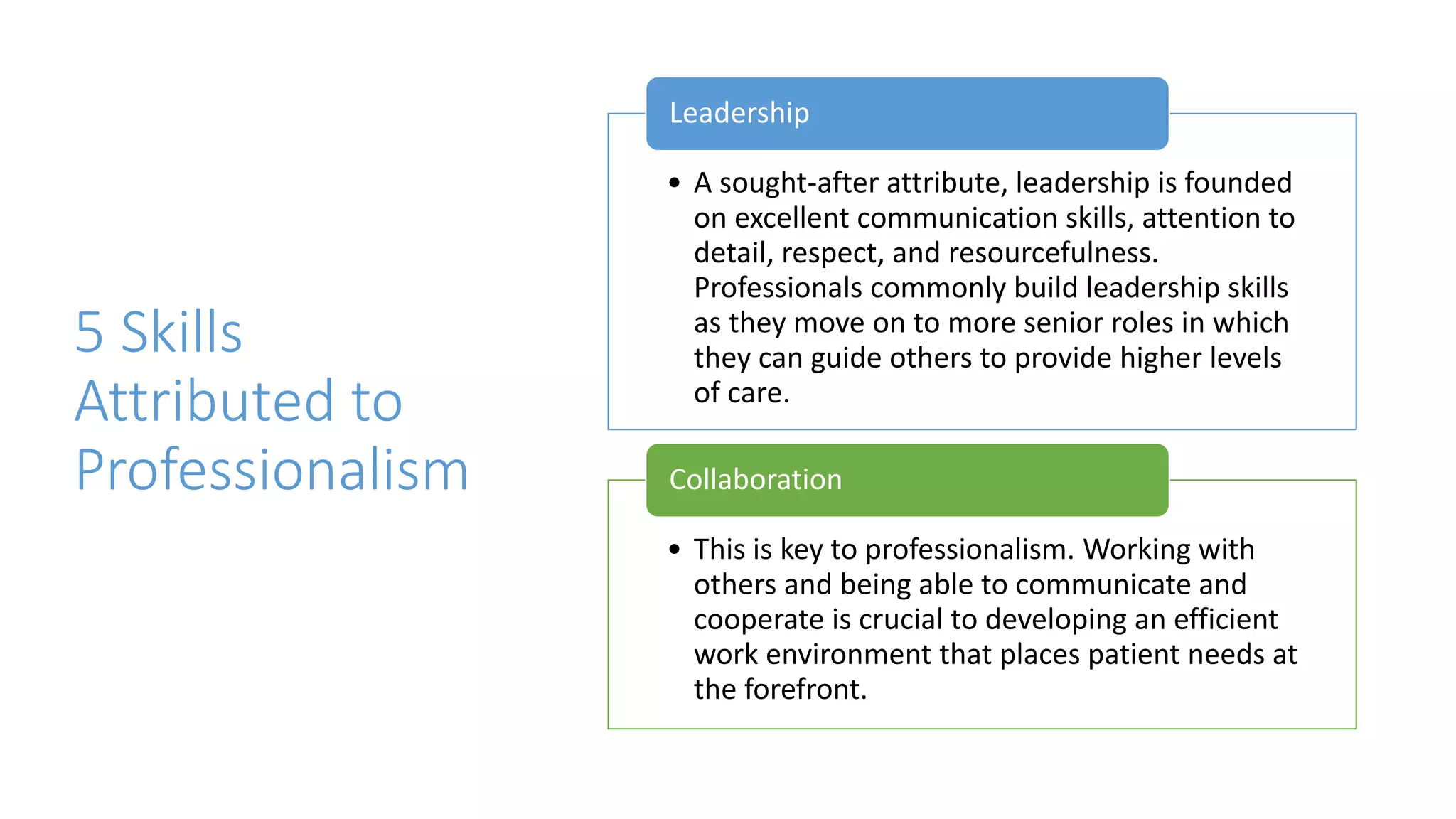 Professionalism in nursing | PPTX