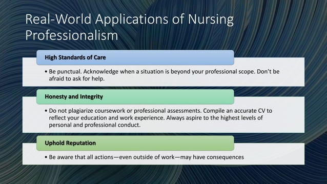 Professionalism in nursing | PPTX | Career Advice | Careers