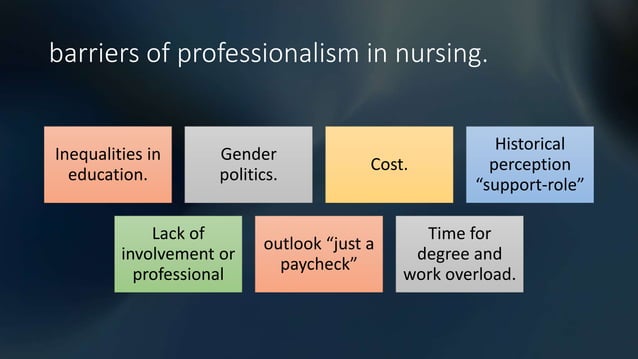 Professionalism in nursing | PPTX | Career Advice | Careers
