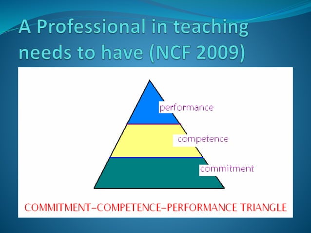 Professionalism in teacher education | PPTX