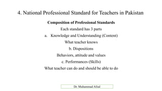 Professionalism in Teaching National Professional Standards.pptx | Professional School ...