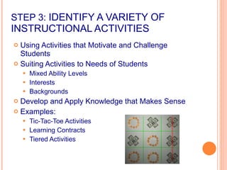 Differentiated Instruction presentation | PPT | Special Education | Education