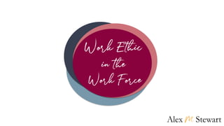 NACE Competency: Professionalism and Work Ethic | PDF