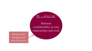 NACE Competency: Professionalism and Work Ethic | PDF