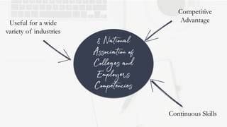 NACE Competency: Professionalism and Work Ethic | PDF