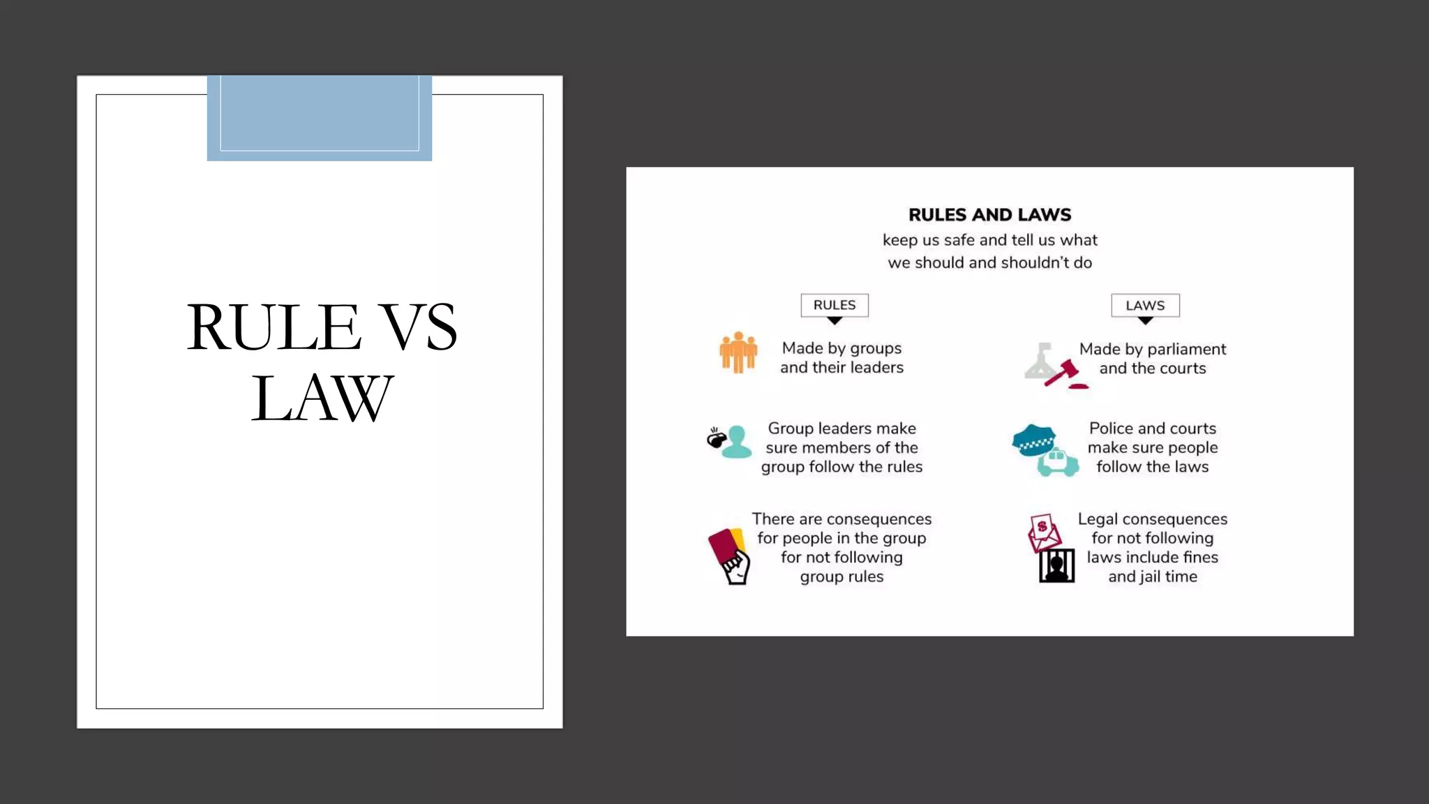 Professional Issues in Computing | PPTX