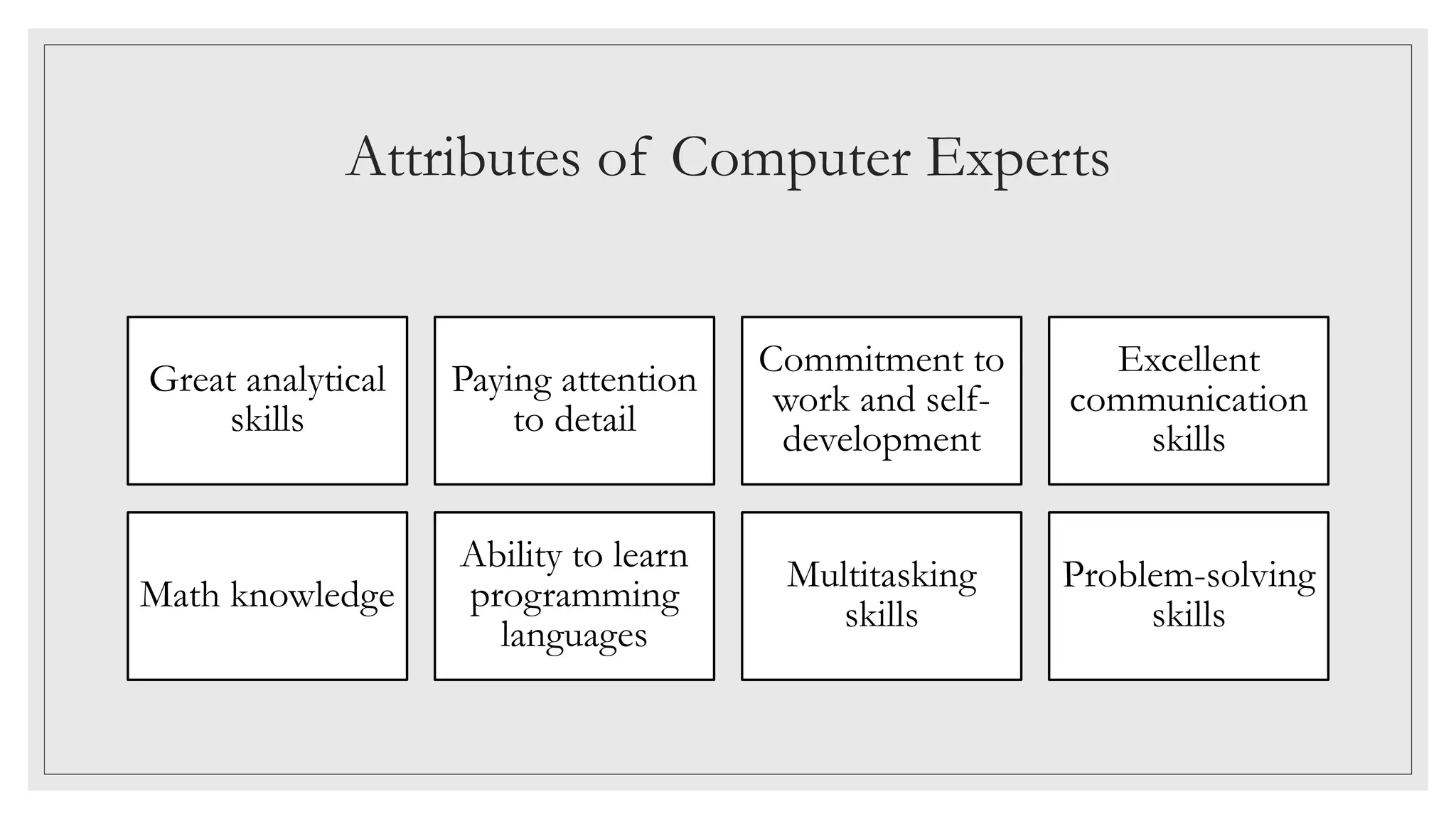 Professional Issues in Computing | PPTX