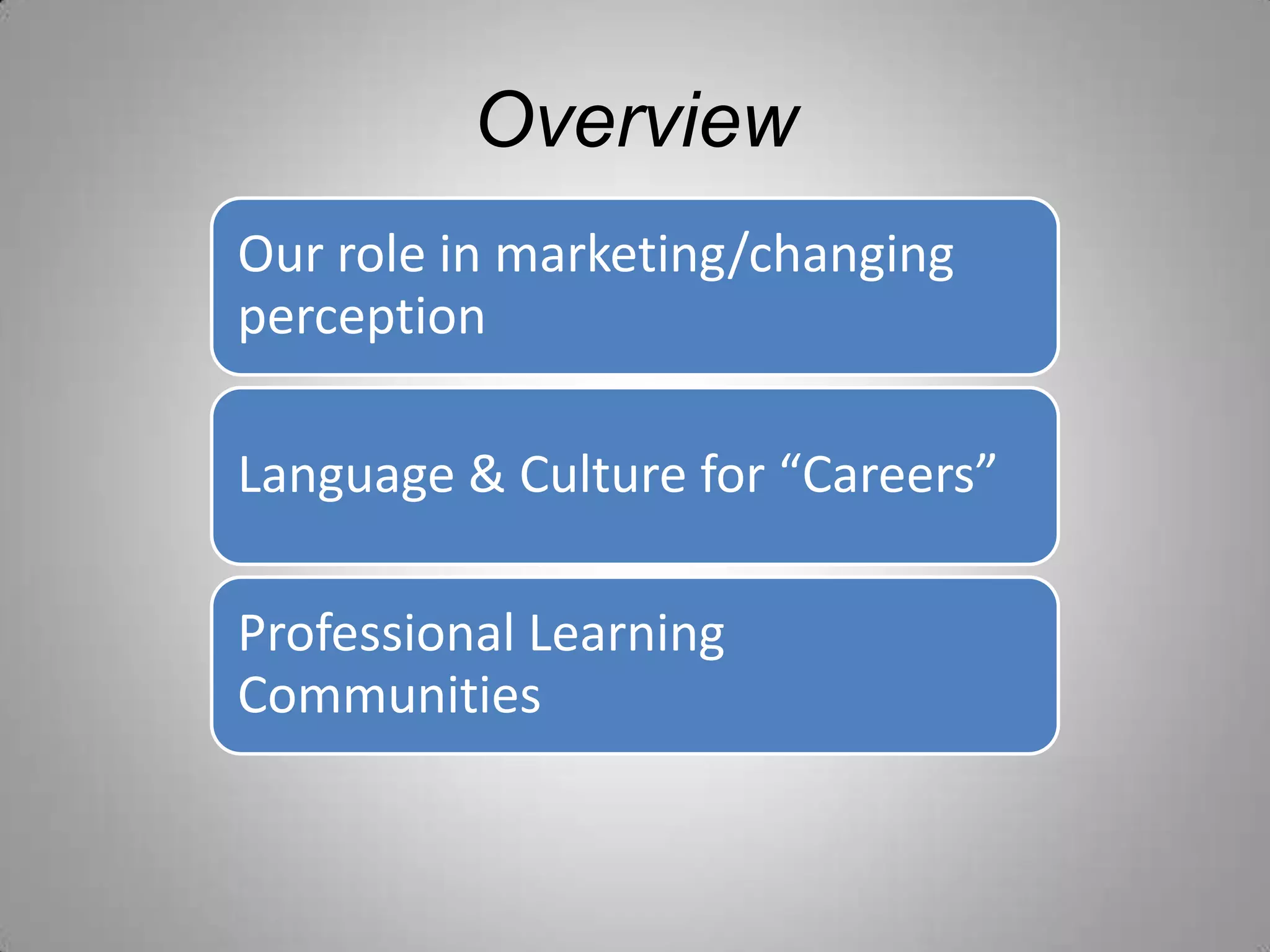 Professionalizing The Profession and Our Students | PPT