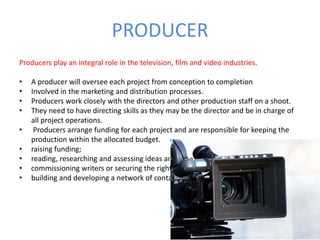 Professional job roles | PPT