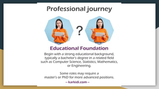 Professional journey: Data Science | PDF